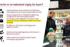 Sandved Butikshus - Skal der være en købmand i Sandved?